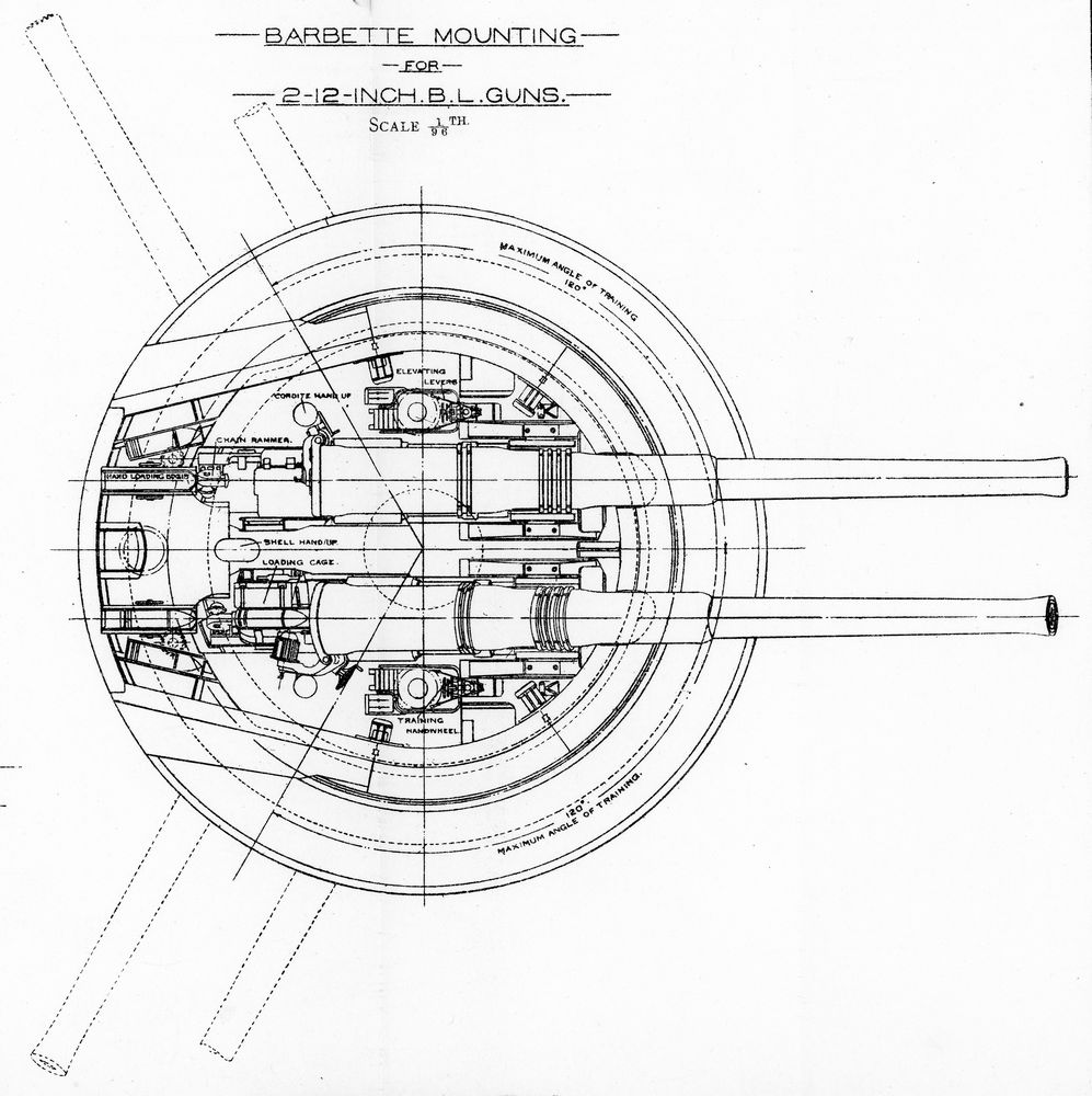 Naval guns, manufacture and mounting