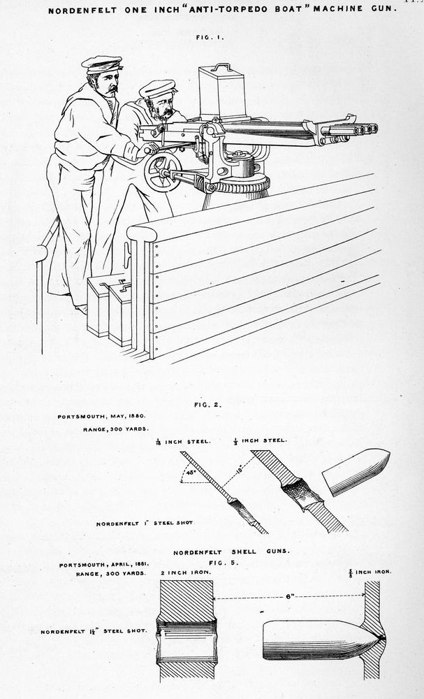 Naval Automatic guns: Part 3 Light machine guns